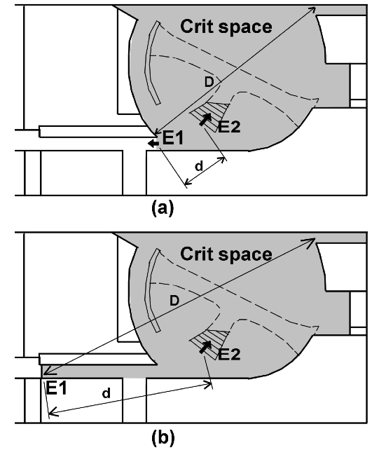 Jonathan Ochshorn - Critique of Milstein Hall